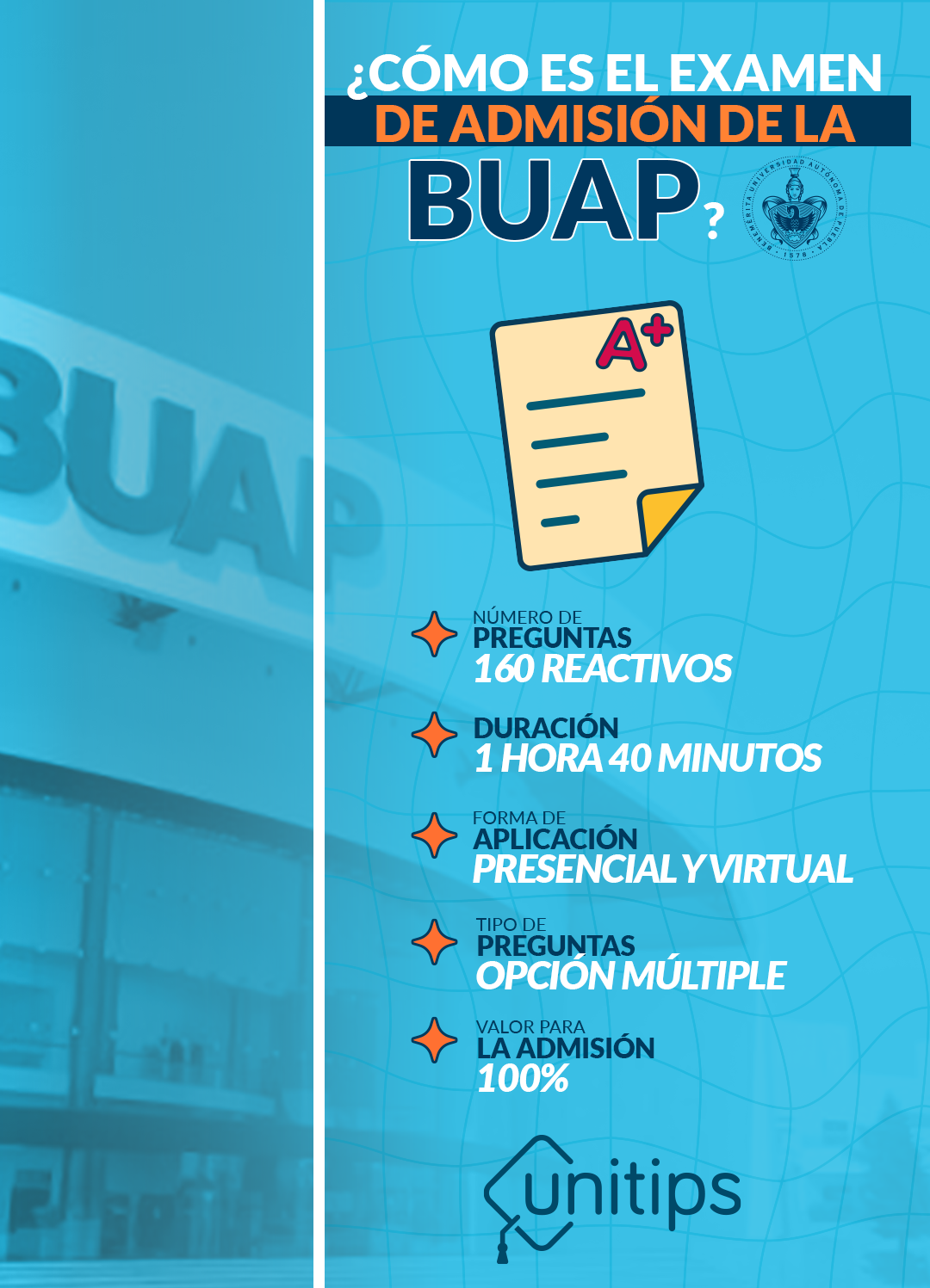 Examen de admisión de la BUAP: contenidos y temario